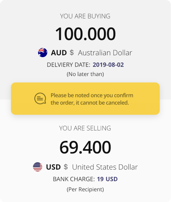 GCFX | Your currency exchange partner